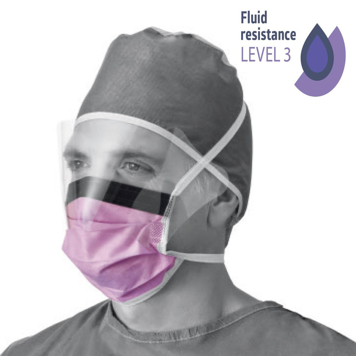 Surgical Face Masks Tie-On with Visor Shield – Pristine Medical